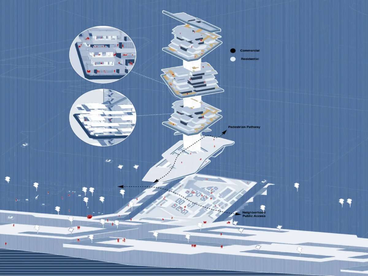 Shoupé Tower: Un “barrio vertical” de hormigón integrado al cotidiano ...